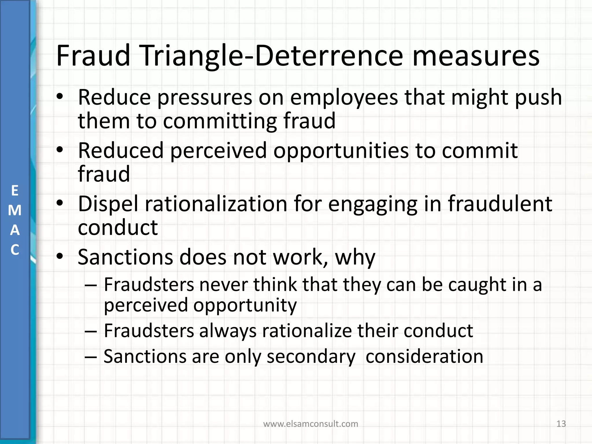 Fraud risk management | PPTX