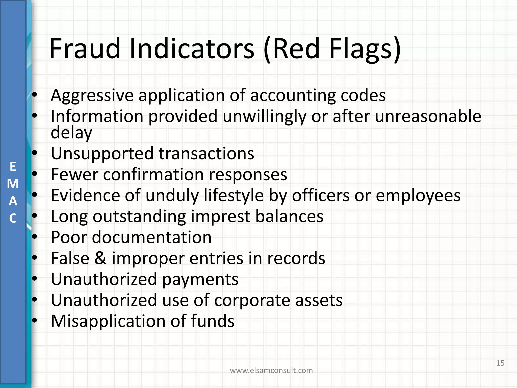 Fraud risk management | PPTX