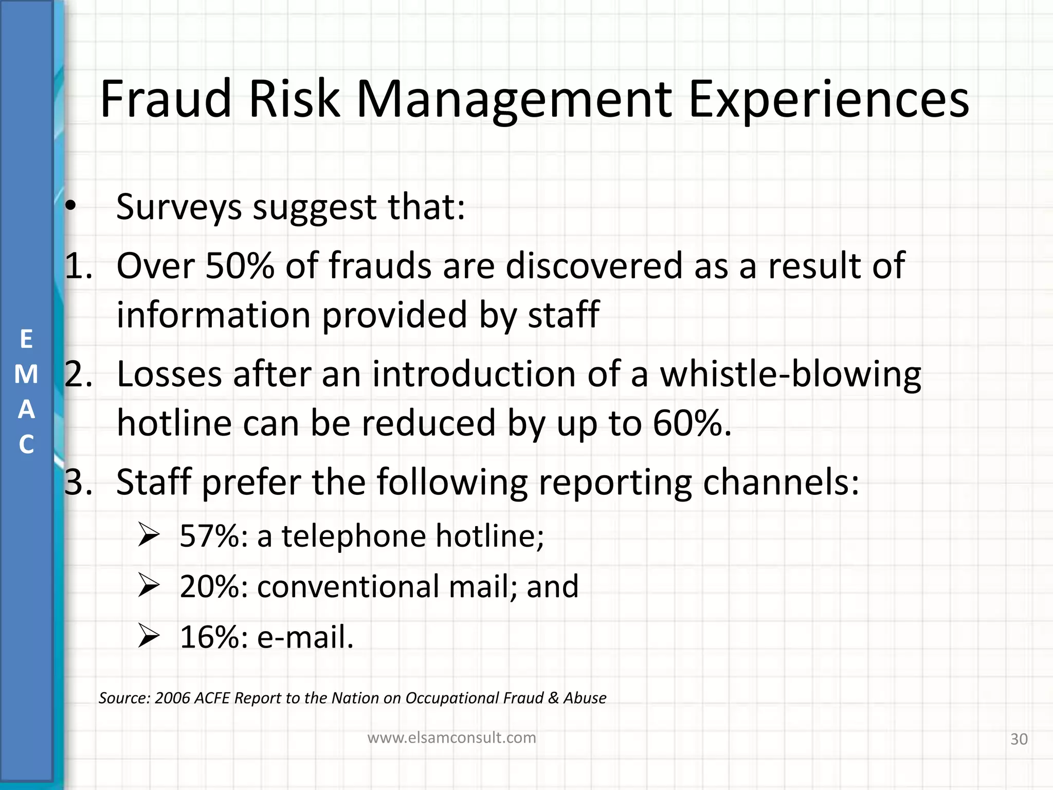 Fraud risk management | PPTX