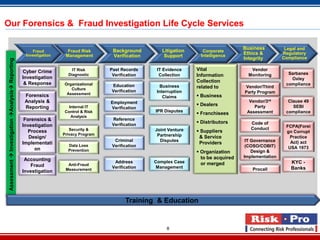 Fraud risk services 2013 | PPT
