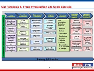 Fraud risk services 2013 | PDF