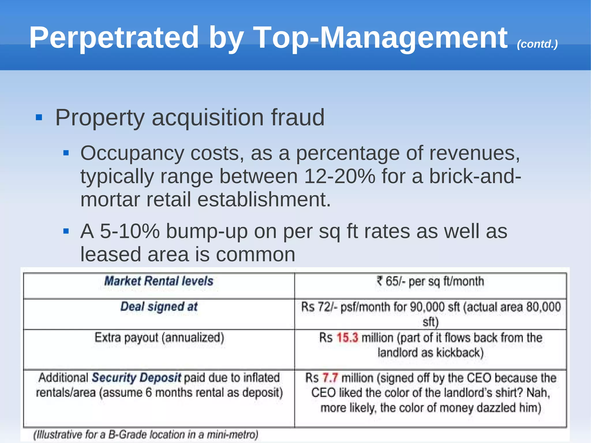 Frauds in the indian retail industry | PDF