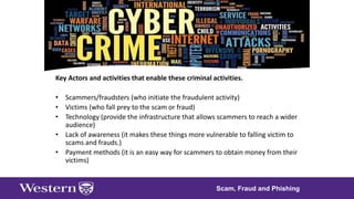 Frauds, Scams and Phishing.pptx Engineering Leadership | PPT
