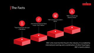 FraudStrike Bringing IRSF Under Control | PPT