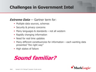 Fraud webinar - Prevention & Risk Management | PPT