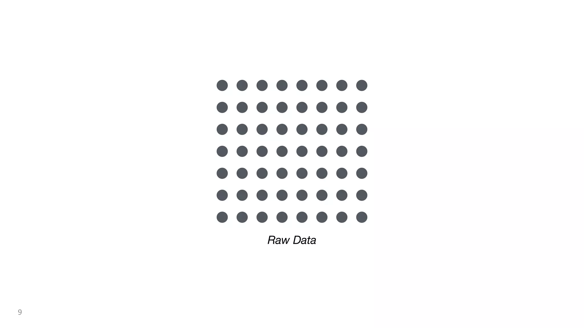 How To Build A Fraud Detection Solution With Neo4j Pdf