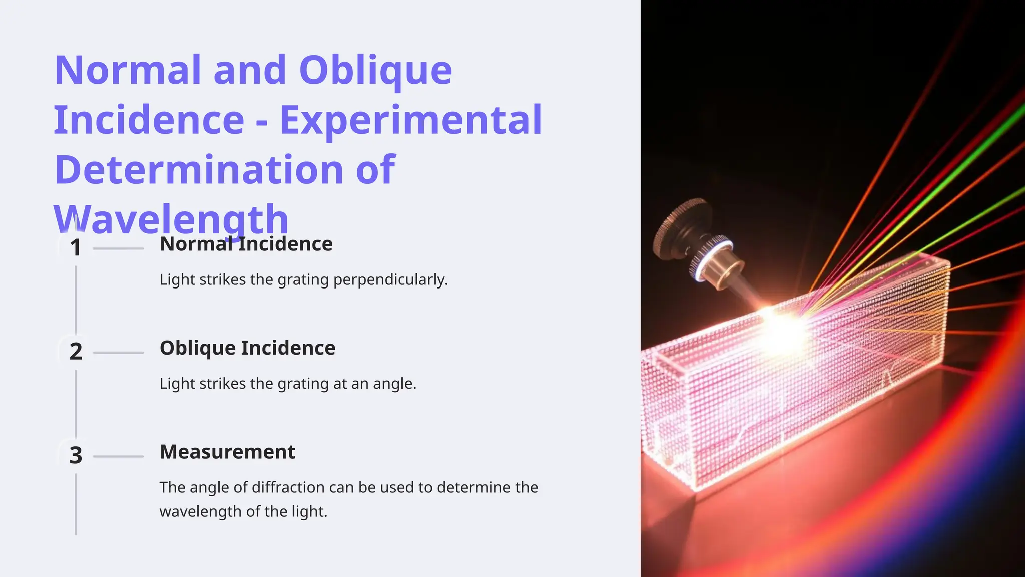 Fraunhofer-Diffraction and explanationpptx | PPT