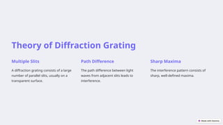 Fraunhofer-Diffraction and explanationpptx | PPT