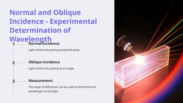 Fraunhofer-Diffraction and explanationpptx | PPT