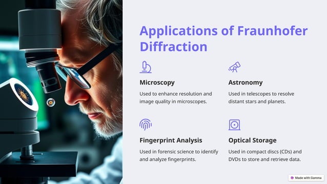 Fraunhofer-Diffraction and explanationpptx | PPT