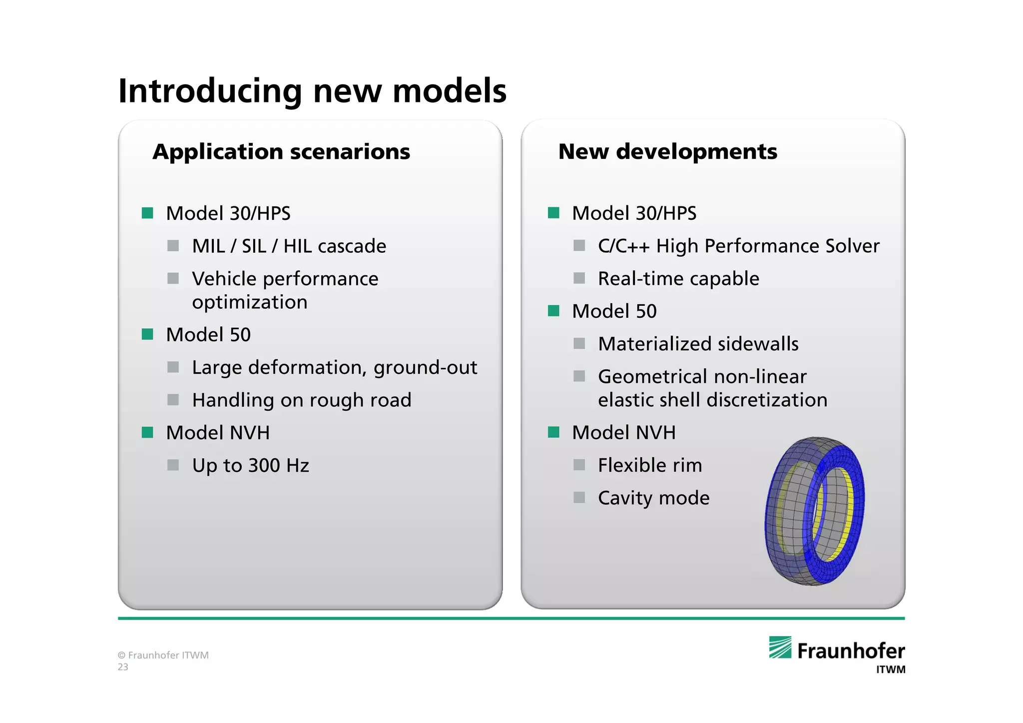 CDTire: State-of-the-Art Tire Models For Full Vehicle Simulation | PDF