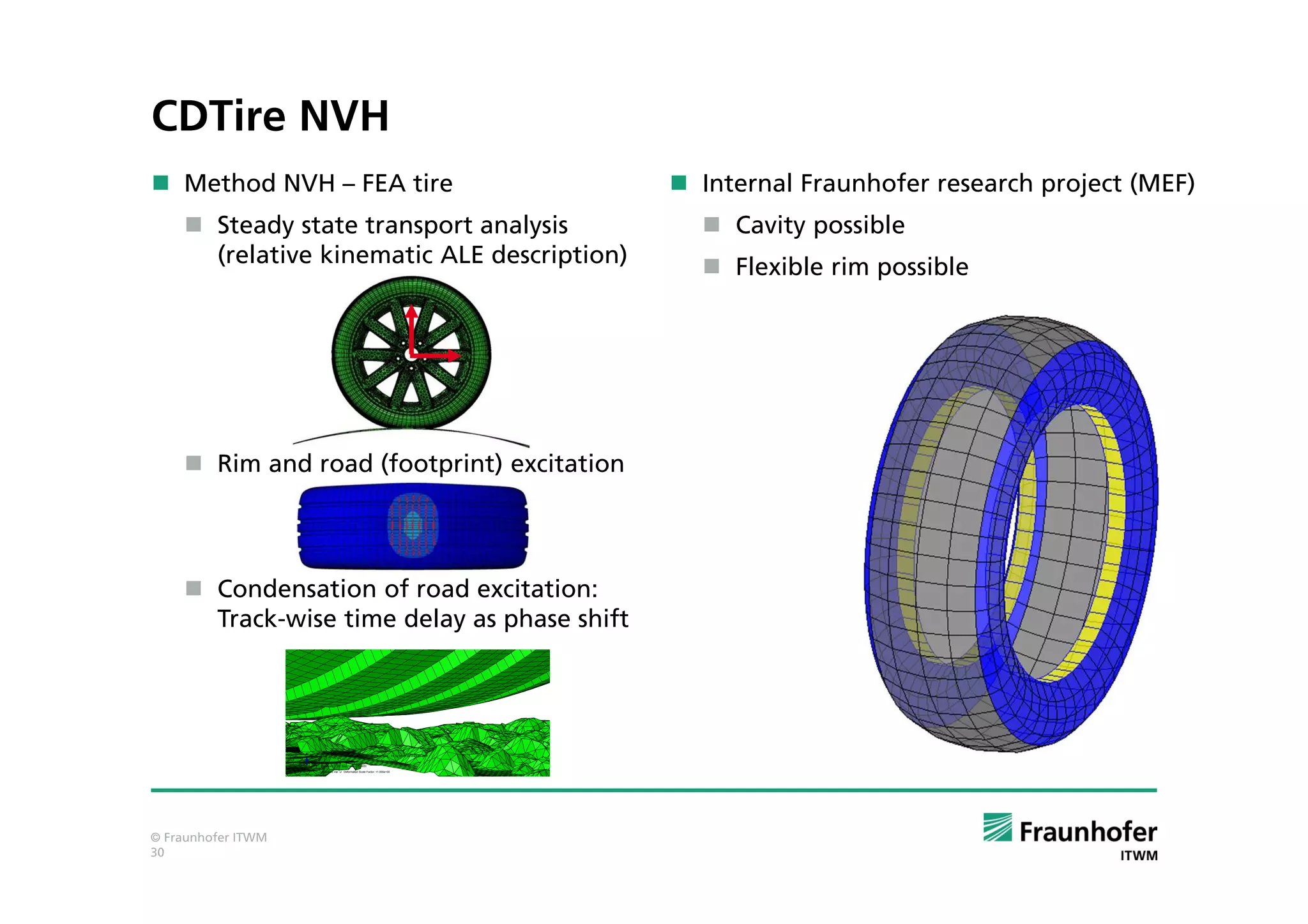 CDTire: State-of-the-Art Tire Models For Full Vehicle Simulation | PDF