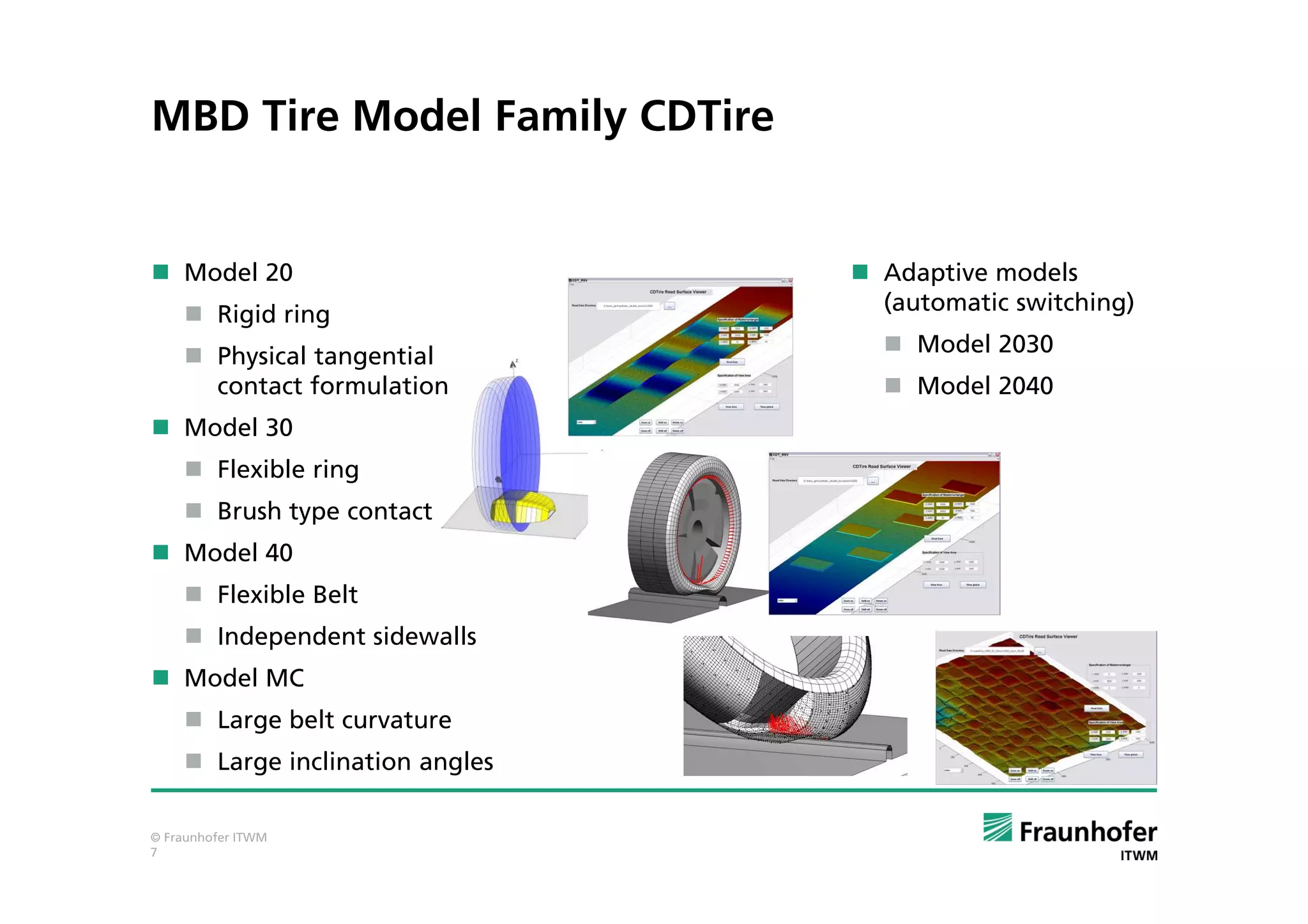 CDTire: State-of-the-Art Tire Models For Full Vehicle Simulation | PDF