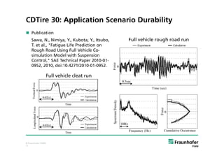 CDTire: State-of-the-Art Tire Models For Full Vehicle Simulation | PDF