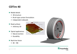 CDTire: State-of-the-Art Tire Models For Full Vehicle Simulation | PDF