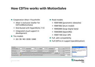 CDTire: State-of-the-Art Tire Models For Full Vehicle Simulation | PDF