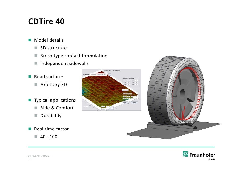 CDTire: State-of-the-Art Tire Models For Full Vehicle Simulation
