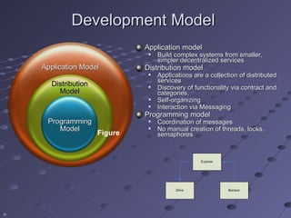 Vom PC zum Roboter | PPT