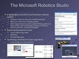 Vom PC zum Roboter | PPT