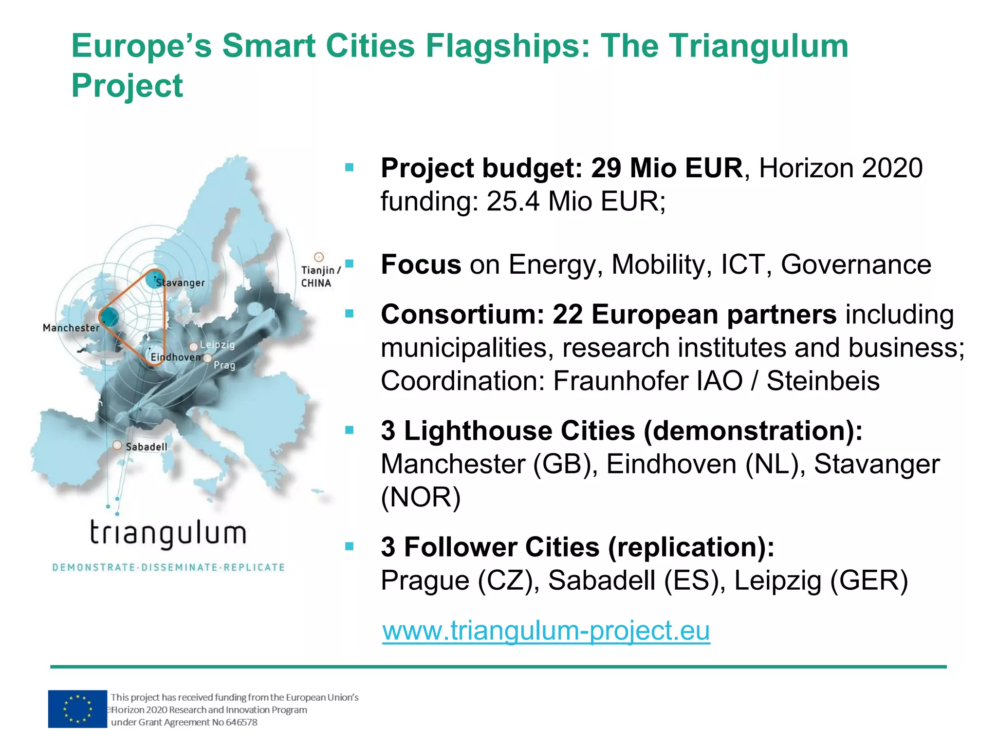 Morgenstadt (City of the Future) model | PDF