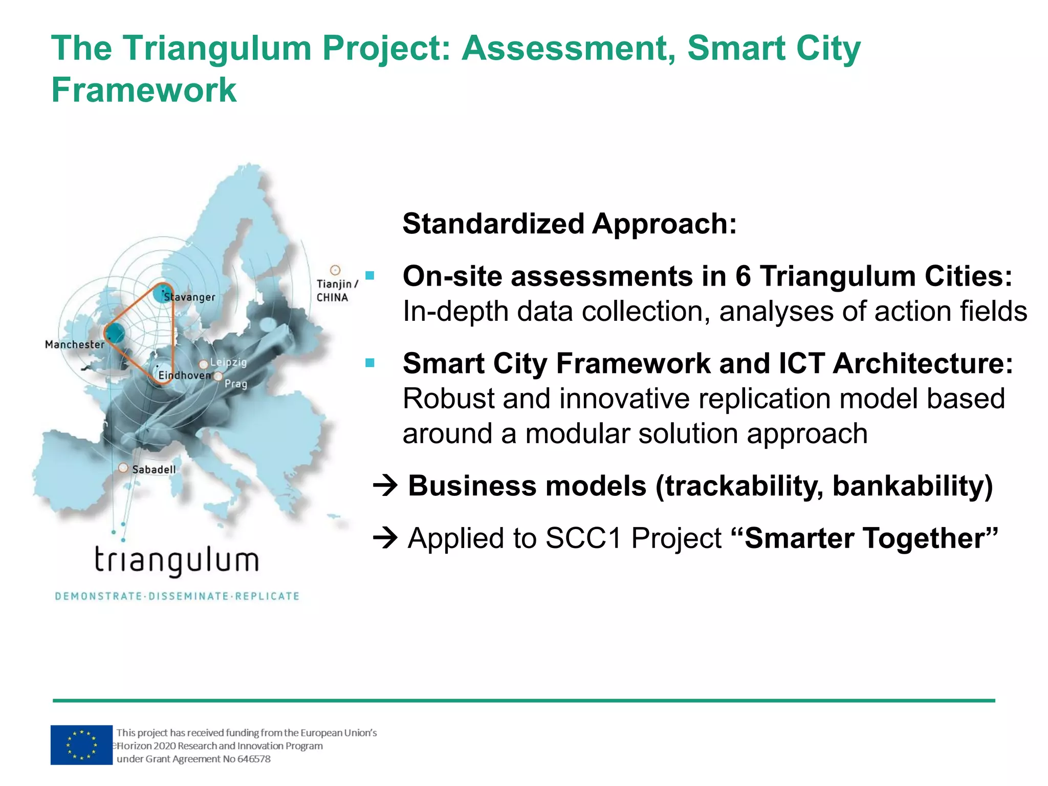 Morgenstadt (City of the Future) model | PDF