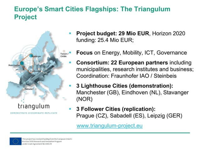 Morgenstadt (City of the Future) model | PPT