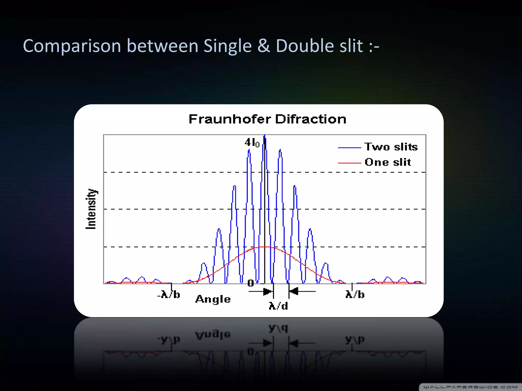Fraunhoffer diffraction | PPTX
