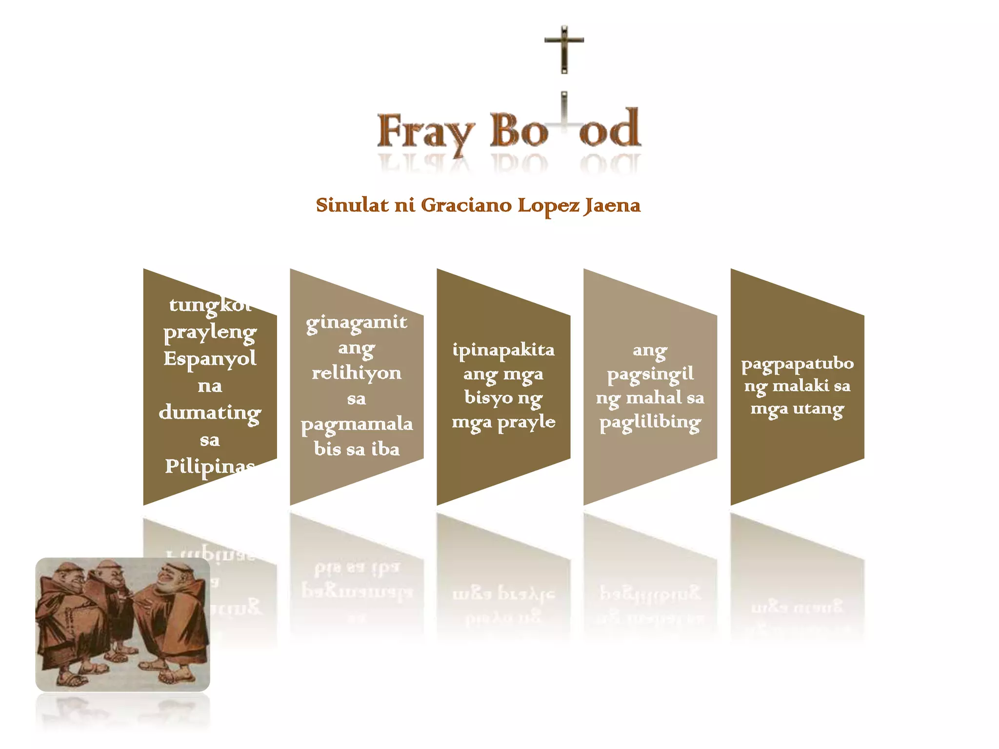 Fray botod | PPTX