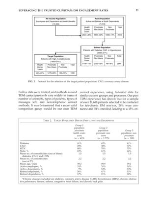 The Trusted Clinician in Population Health Management | PDF