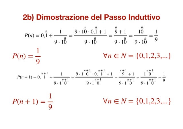 Gli Infiniti Valori Derivanti dalla Frazione 1 su 9 - Quattro Formule ...