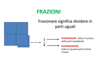 Frazioni | PPTX