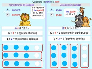 Frazioni | PDF