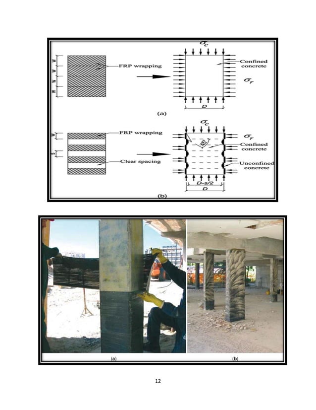 Design of FRP Axial Strengthening of RCC Columns -ACI 44 0.2R-08 ...