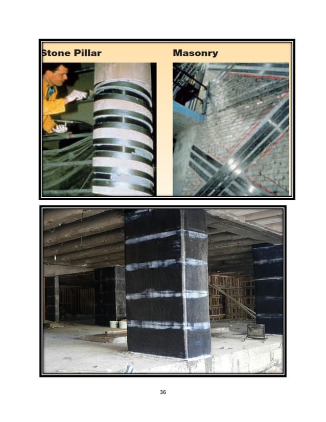 Design Of Frp Axial Strengthening Of Rcc Columns Aci 44 02r 08