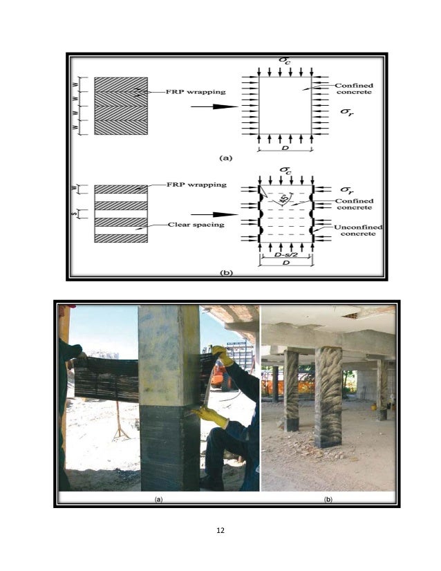 Design Of Frp Axial Strengthening Of Rcc Columns Aci 44 02r 08