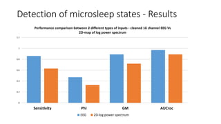 FrB18_2_Krishnamoorthy_Venkatasubramanian.pptx