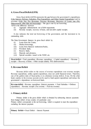 Fiscal Responsibilities Bill | DOCX