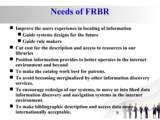 FRBR presentation by Bwsrang Basumatary | PPT