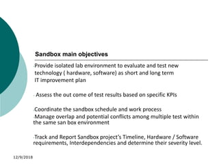 Frb sanbox environment | PPT
