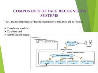 Face recognition Technology By Rohit | PPTX