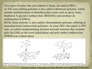 FIBRE REINFORCED COMPOSITE USEC IN CONSERVATIVE DENTISTRY AND ...
