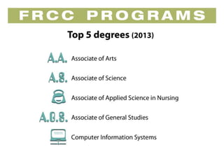 FRCC Quick Facts | PPTX