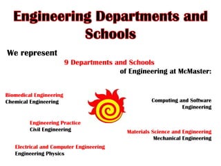 McMaster GSA FRC Engineering 2013 | PPT