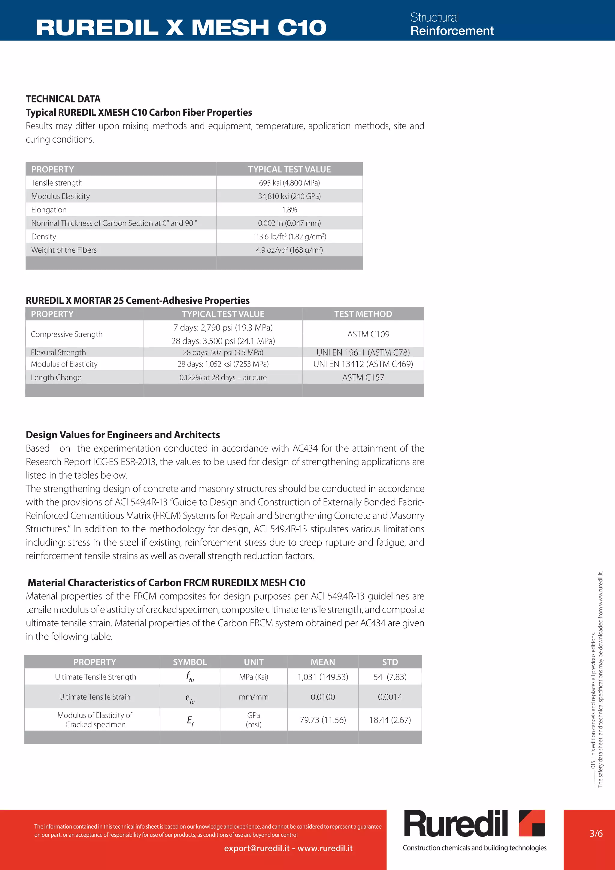 RUREDIL X Mesh C10 for Masonry | PDF