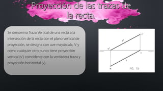 La recta geometria_descriptiva | PPTX