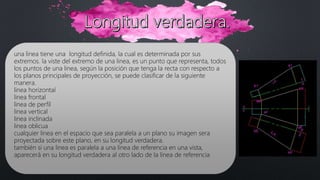 La recta geometria_descriptiva | PPTX