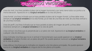 La recta geometria_descriptiva | PPTX