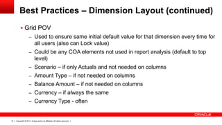 Oracle Fusion Financial Report Centre Reporting Beginner course | PPTX