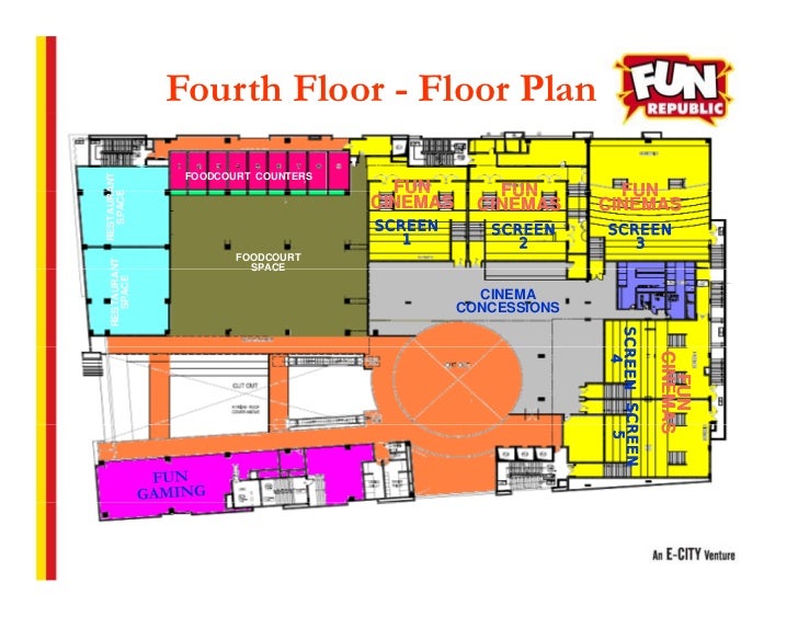 Fun Republic Mall - Coimbatore