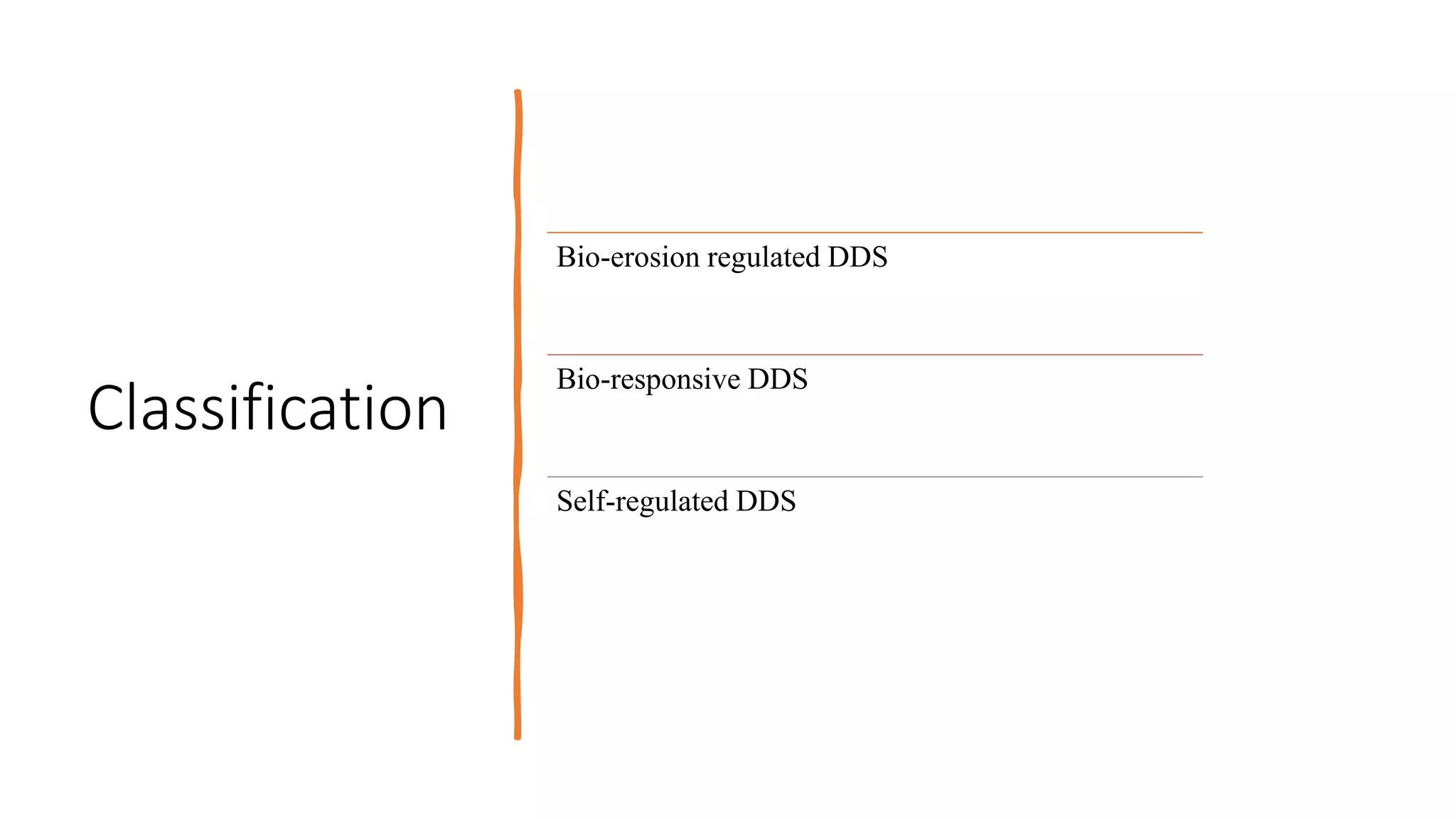 Feedback Regulated Drug Delivery System | PPTX